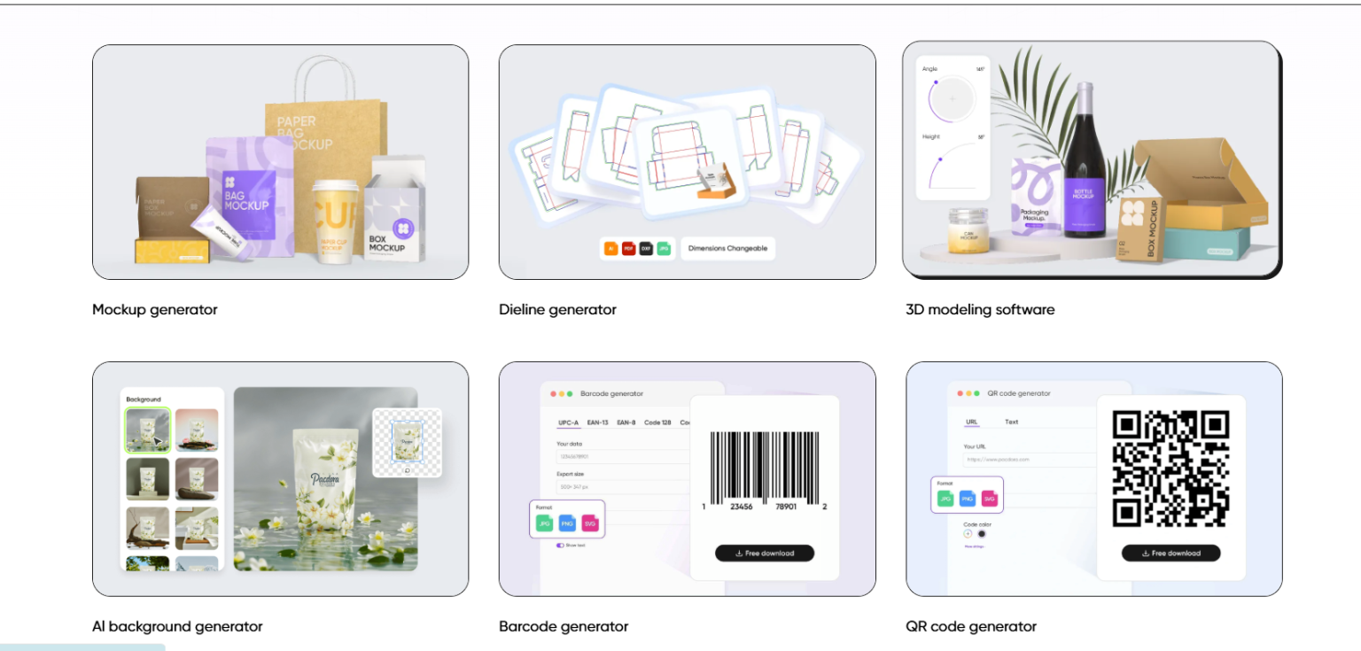 Pacdora Review 2025: The Ultimate Packaging Design Tool? - guledblog